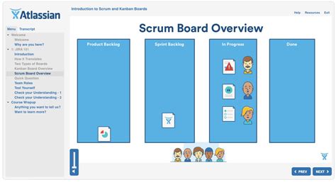 Atlassian University New Ways To Help Teams Use Atlassian Products
