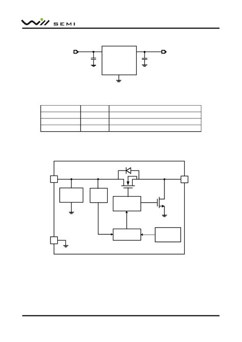 WS Datasheet Pages WILLSEMI Over Voltage Protection Load Switch