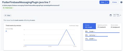 🐛 Firebasemessaging Javalangnosuchmethoderror · Issue 9068