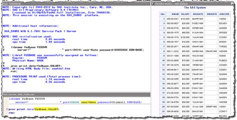 Securing Sensitive Data Using Sas Federation Server At The Data Source