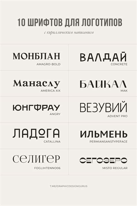 Бесплатные кириллические шрифты для логотипов Акцидентные русские шрифты в 2025 г