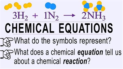 What Is A Chemical Equation What Do The Symbols Mean What Does It Tell Us About Chemical