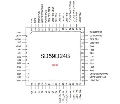 Sd59d24b 30 100w全集成快充soc芯片 深圳骊微电子