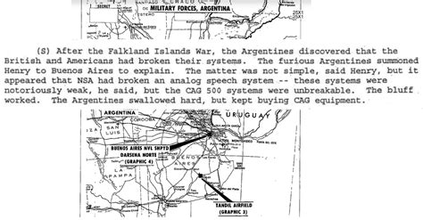 Cómo La Cia Espió A La Argentina Durante La Guerra De Malvinas Y Le