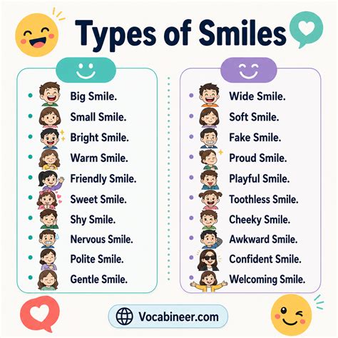 Types Of Smiles 20 Smile Names With Meanings And Pictures