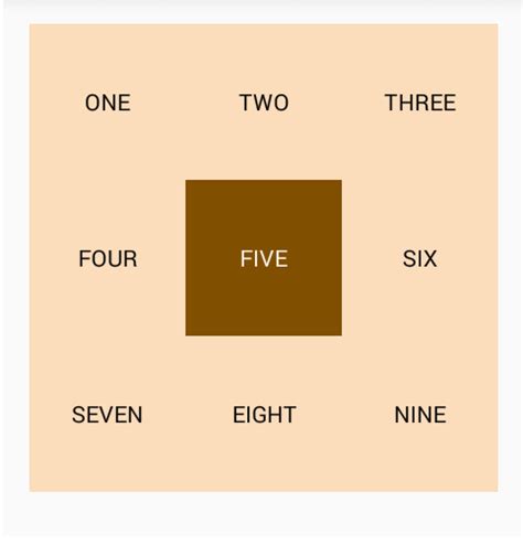 Android How To Get All Nearest Position Of Selected Item Of Gridview Or RecyclerGridview