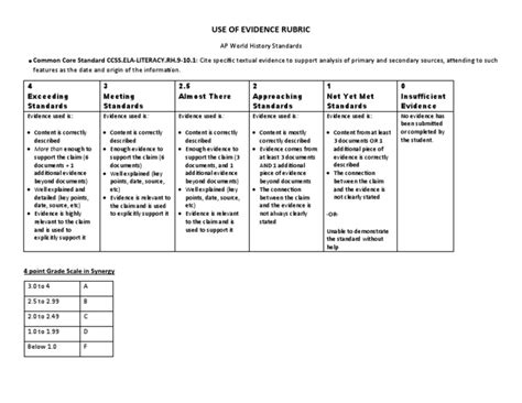Evidence Rubric Dbq Download Free Pdf Cognitive Science