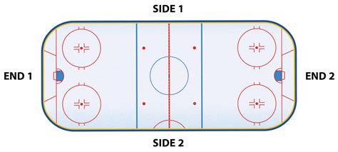 Printable Ice Hockey Rink King Printables