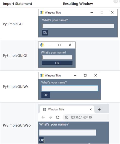 好学编程简单易用的Python GUI界面开发工具PySimpleGUI 知乎