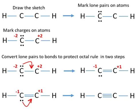Lewis Diagram For C2h2