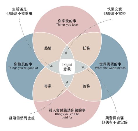16 七月 2018 逍遙文工作室