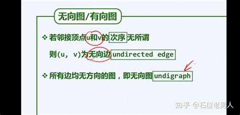 数据结构 邓俊辉 第六章 图 知乎
