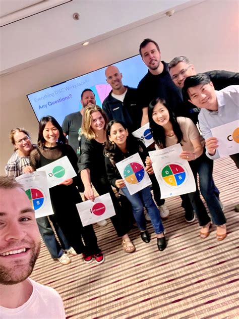 Jennifer Yoon On Linkedin I Had The Pleasure Of Facilitating The Disc