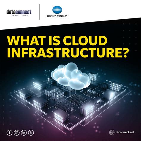 Learn About Cloud Computing From Dct Data Connect Technologies Pte