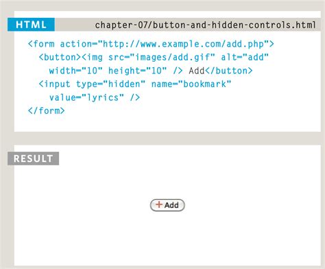 Html Forms