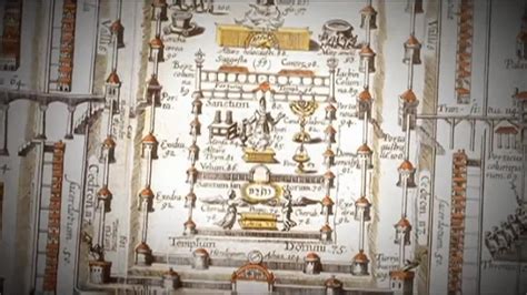 Alienigenas Do Passado Temporadas