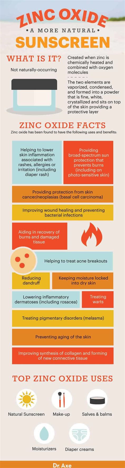 Zinc Oxide Skin And Other Benefits Uses Side Effects General Health