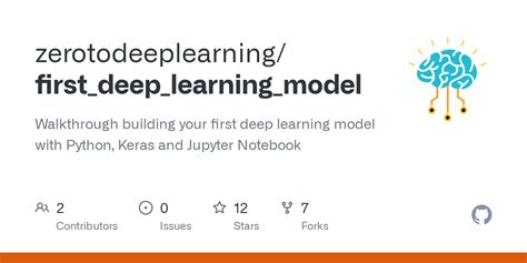 Zero Shot Topic Modeling With Deep Learning Using Python Uotdcz