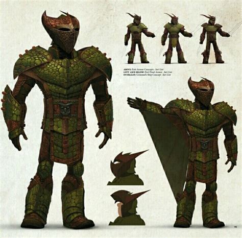 The Art Of How To Train Your Dragon The Hidden World Character Sheet