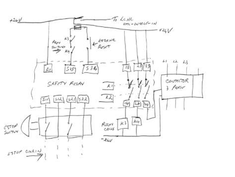 Physical Safety Relay And Software Estop Latch Working Together Linuxcnc