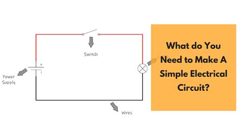 Basic Electrical Circuits