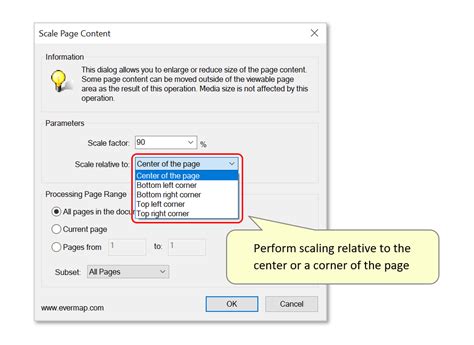 Scale PDF Page Content With AutoPageX
