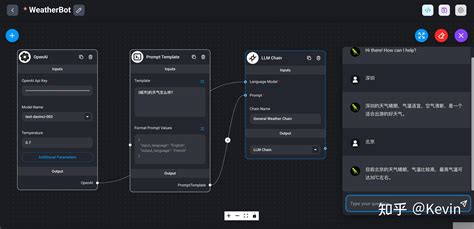 Flowise无代码 ChatBot 构建平台LangChain 知乎