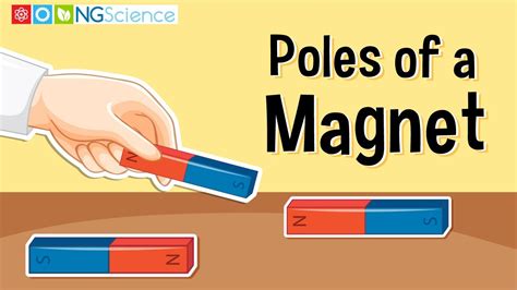 Magnets Dont Have Positive Or Negative Poles Heres Why