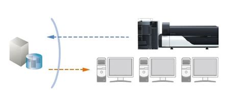 Labsolutions Insight Features Shimadzu Shimadzu Corporation