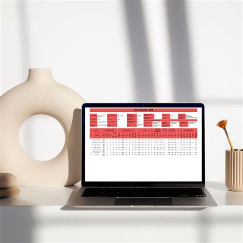 Understanding An Electrical Installation Condition Report Eicr A Simple Guide • Gettesting