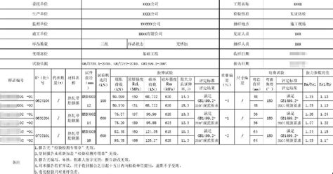 检测范围 德信标质 德信检测 德信标质检测就找青岛德信标质检测技术有限公司 青岛德信标质检测技术有限公司