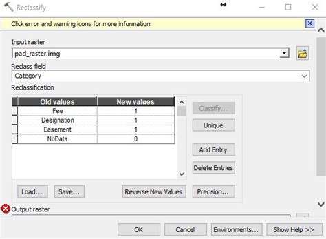 Spatial Analyst Toolset Gisnote