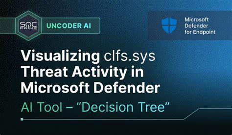 Visualizing Clfssys Threat Activity In Microsoft Defender With Uncoder Ais Decision Tree Soc
