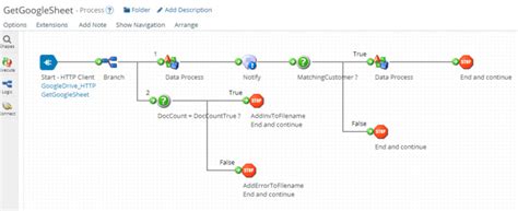 Question Finding Record Count And Renaming Process Boomi Community