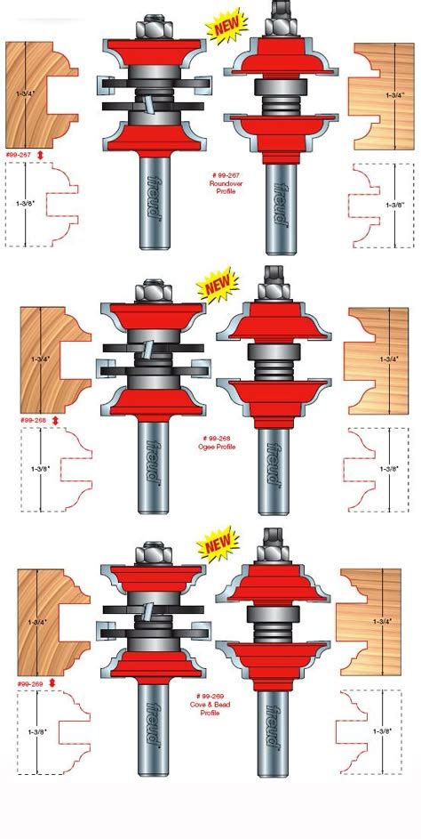 Router Bit Profiles Ideas In Router Router Bits Router Woodworking