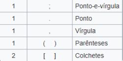 Javafx E Configura O Do Ambiente Viciados Em Java