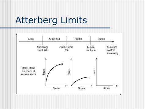 Ppt Weight Volume Relations Powerpoint Presentation Free Download