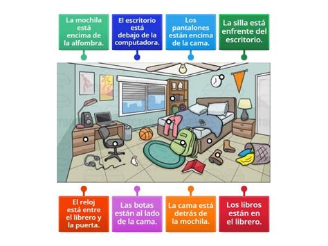 Preposiciones Y Adverbios De Lugar Labelled Diagram