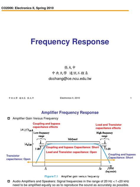 Ch7 Frequency Response Pdf Pdf Bipolar Junction Transistor Electrical Circuits
