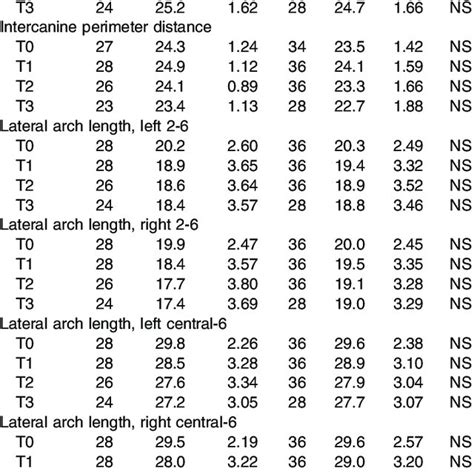 Littles Irregularity Index Download Scientific Diagram