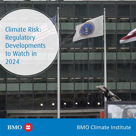 Bmo Capital Markets On Linkedin Climate Risk Regulatory Developments