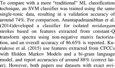 Classification Metrics For Baseline Classifier Download Scientific
