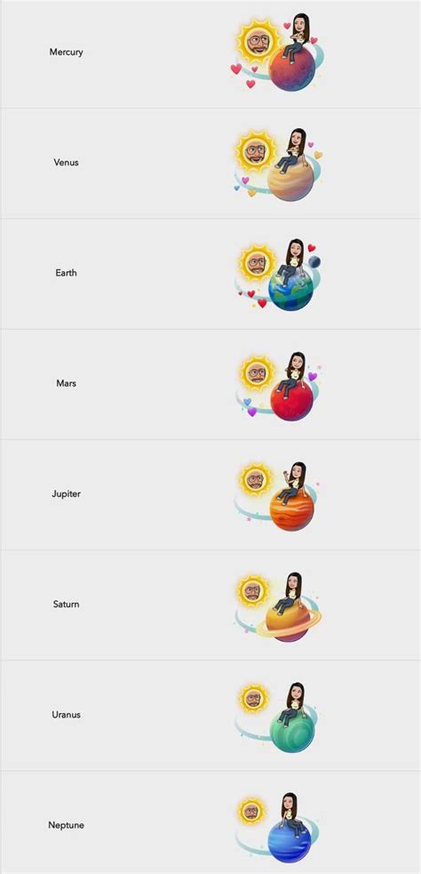 The Ultimate Guide To Snapchat Plus Planet Order Uncover The Secrets