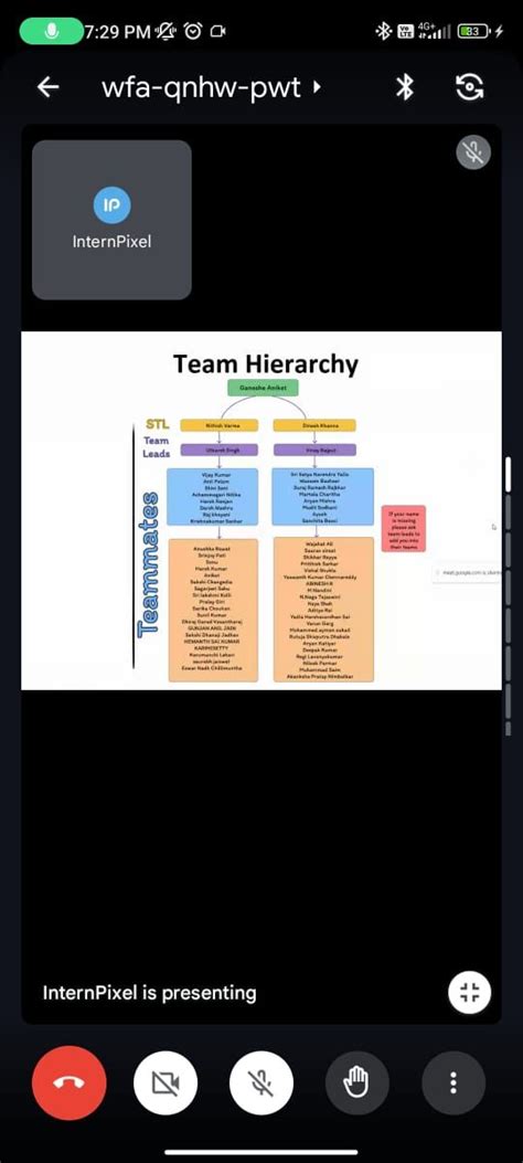 Srinjoy Pati On Linkedin Hey People I Wanted To Share That My Journey As An Intern Has Begun At