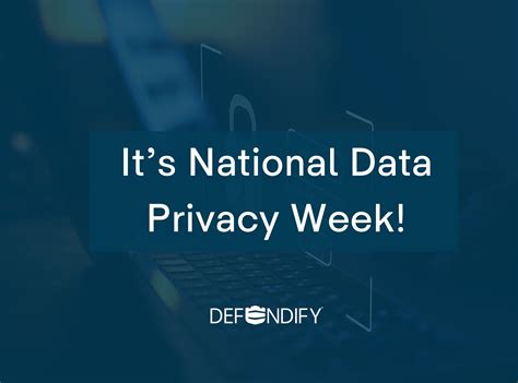 Its National Data Privacy Week Defendify