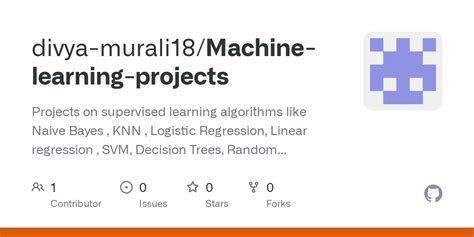 Github Divya Murali Machine Learning Projects Projects On Supervised Learning Algorithms