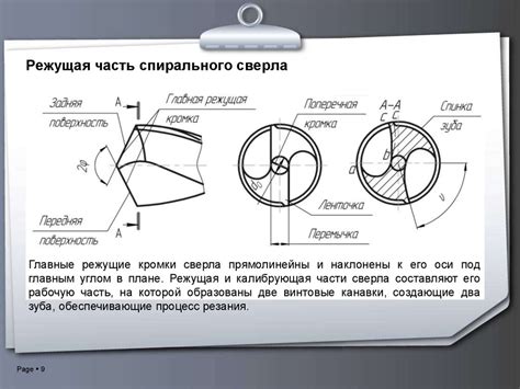 Сверление. Виды сверления - презентация онлайн
