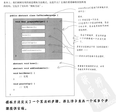 设计模式通关手册设计模式 Chm Csdn博客
