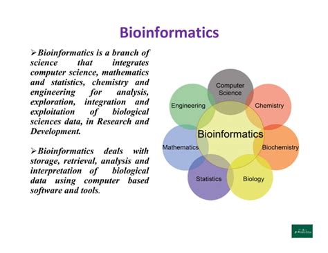 Bioinformatics History Of Bioinformatics Components Of Bioinformatics Genome Analysis