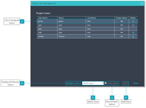 Project Menu Project User Management